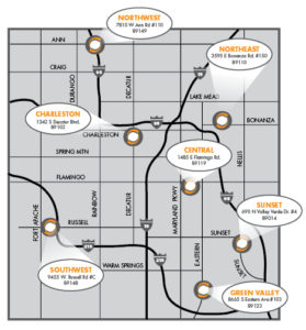 Las Vegas Chiropractic Care